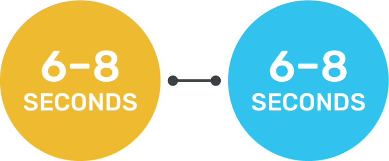 DROP Hub Operations - DROP