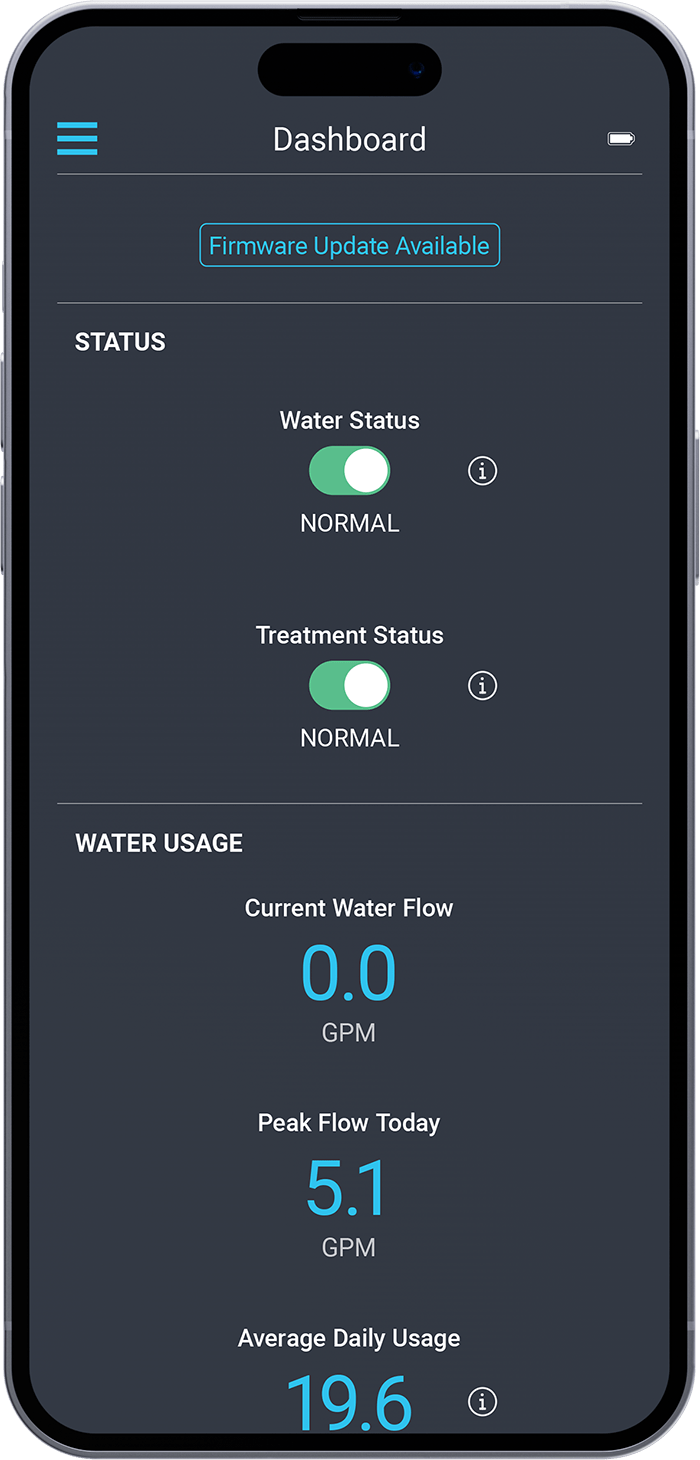 DROP Smart Water Management App - DROP