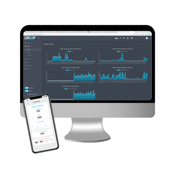 DROP Smart Water Management App - DROP