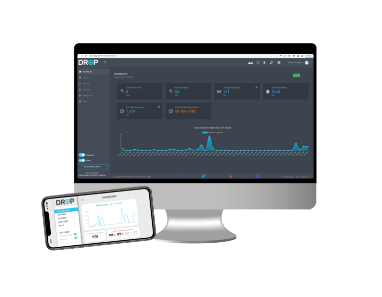 Smart Home Water Management System - DROP