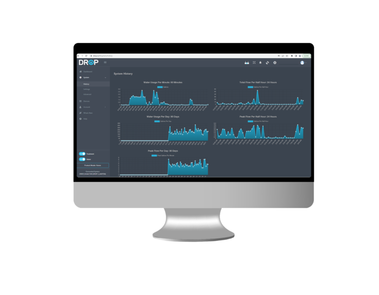 Smart Home Water Management System - DROP