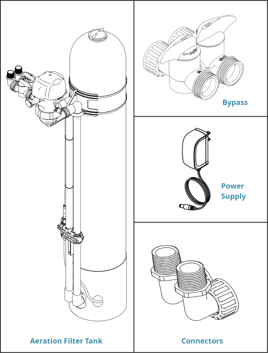 DROP Single Tank Aeration Filter - DROP